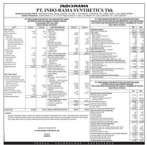 Laporan Keuangan Q4 2021 Indo Rama Synthetics Tbk - Dataindonesia.id